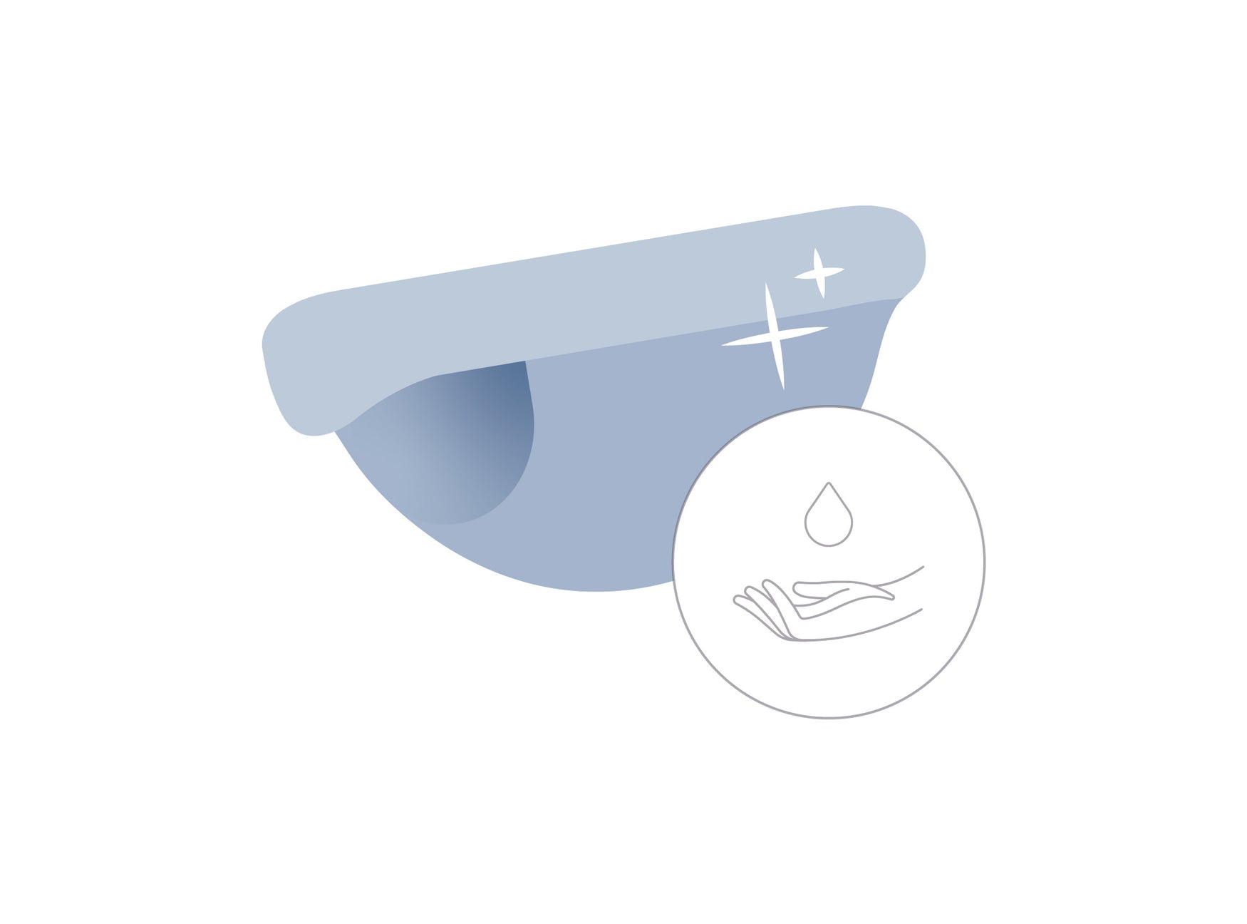 Disc Instructions | Saalt