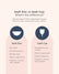 The Best Reusable Menstrual Disc in the U.S. | Saalt