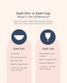 The Best Reusable Menstrual Disc in the U.S. | Saalt