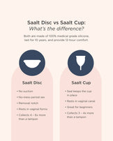 Saalt Disc Duo Pack | Reusable Menstrual Discs for Heavy & Light Flow ...