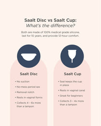 Saalt Disc Duo Pack | Reusable Menstrual Discs for Heavy & Light Flow ...