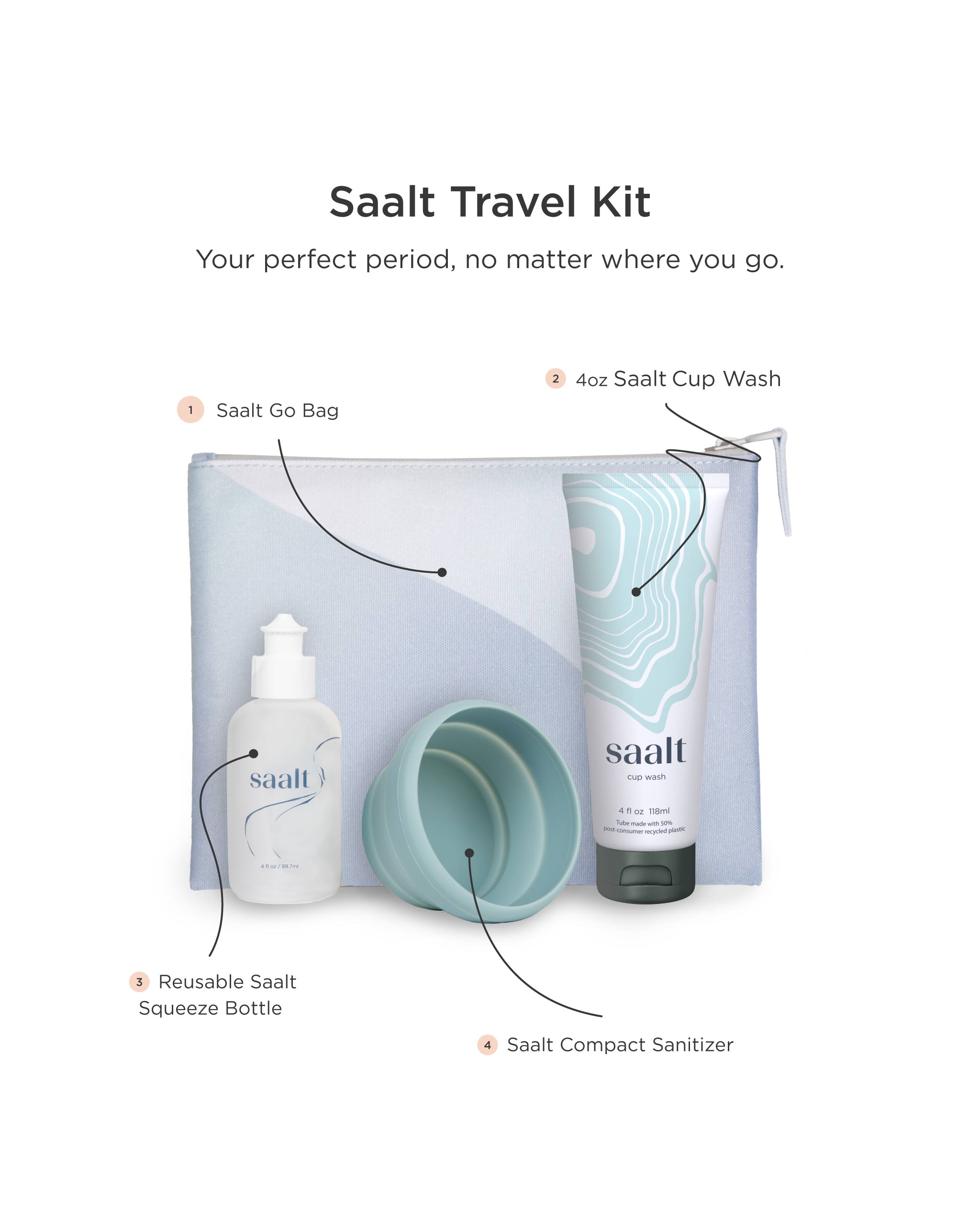 Saalt Travel Kit